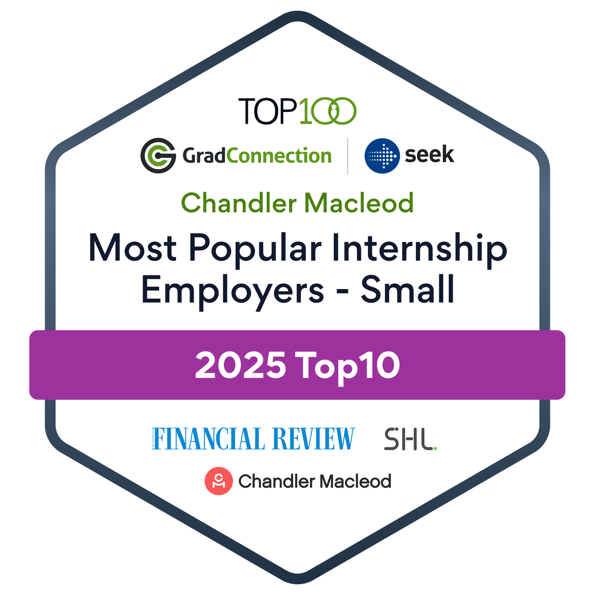 Graduate and internship programs