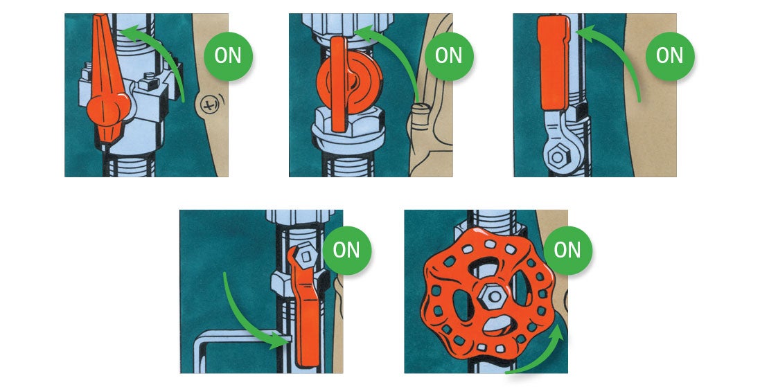 How to turn on your gas supply