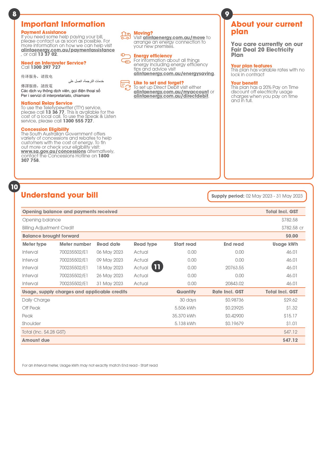 How to read your bill